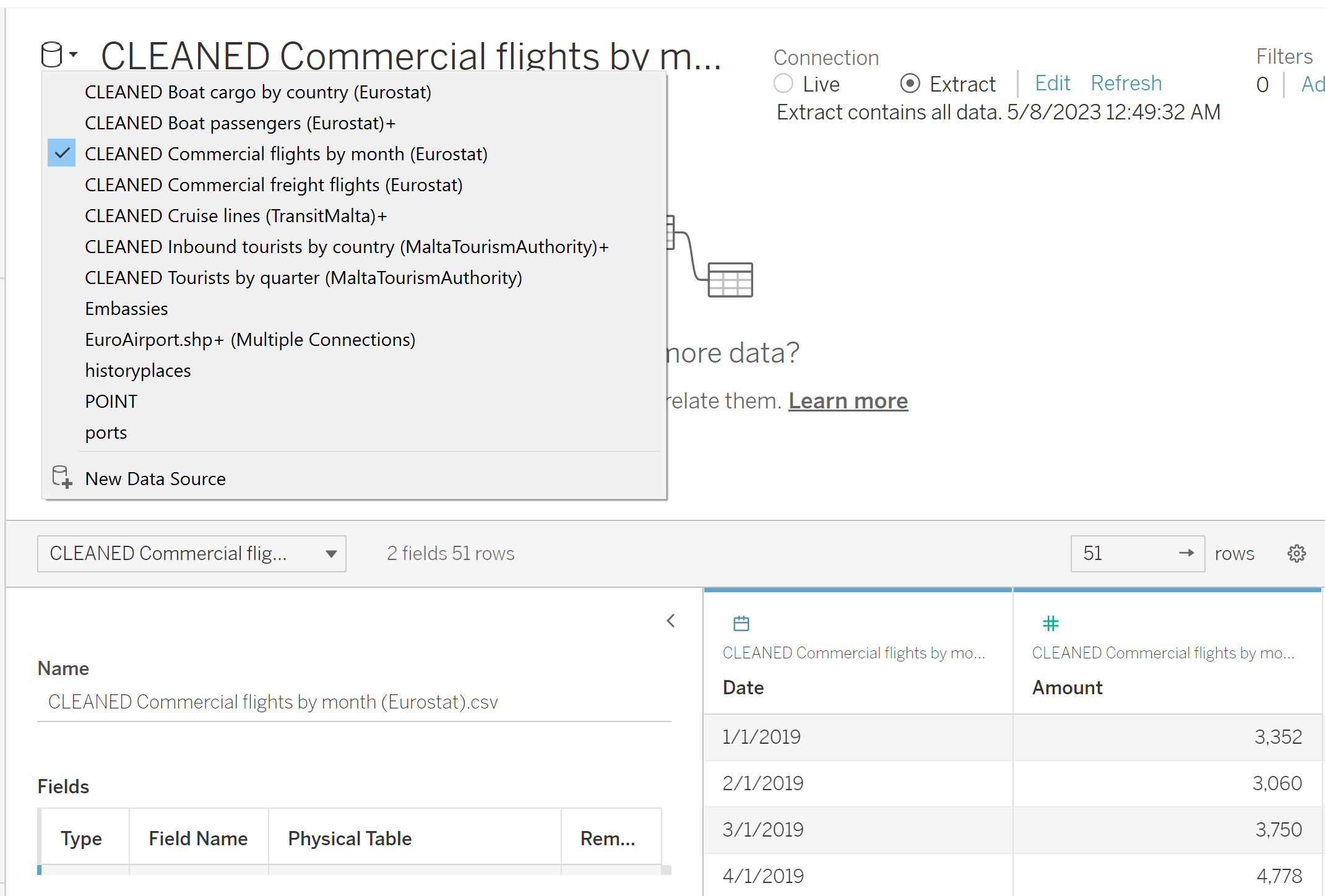 Process for Final Project | LA588