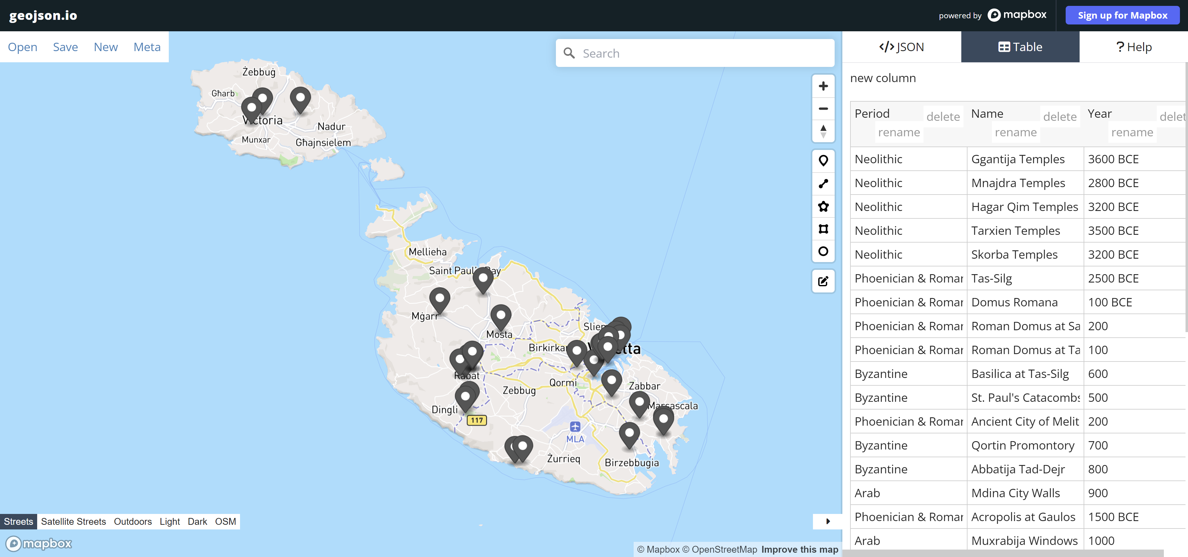 Process for Final Project | LA588